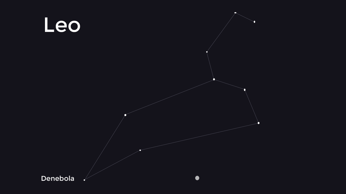 Crossing the Atlantic Using Denebola and Chertan - A First Class ...